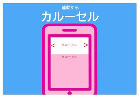 Javascript連動するカルーセルを実装してみる ハヤぶろぐ