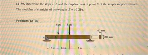 Solved 12 89 Determine The Slope At A And The Displacement