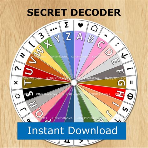 Decoder Etsy