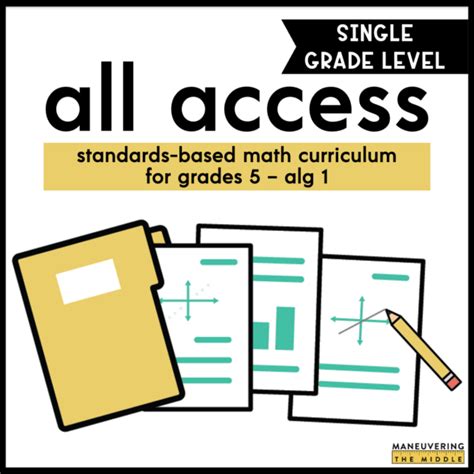 Tips For Teaching Simplifying Expressions Maneuvering The Middle