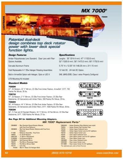 Code Public Safety MX Series Lightbars