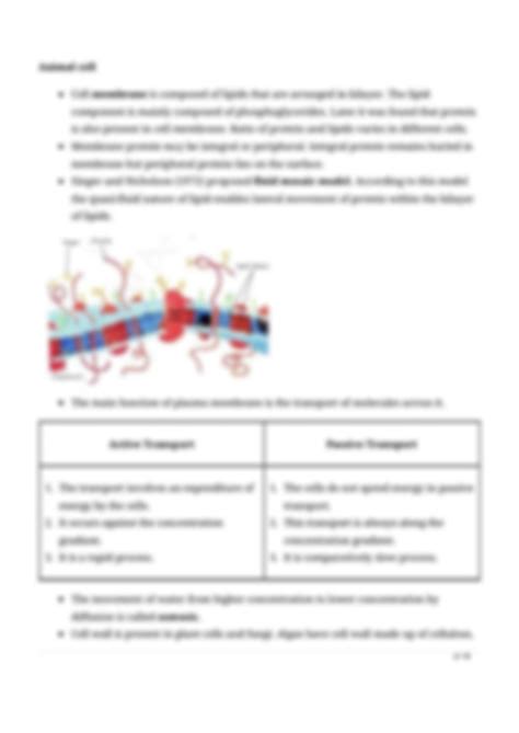 SOLUTION Cell Structure And Function Class Biology Studypool