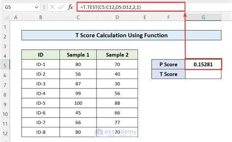 How To Calculate T Score In Excel Easy Ways ExcelDemy