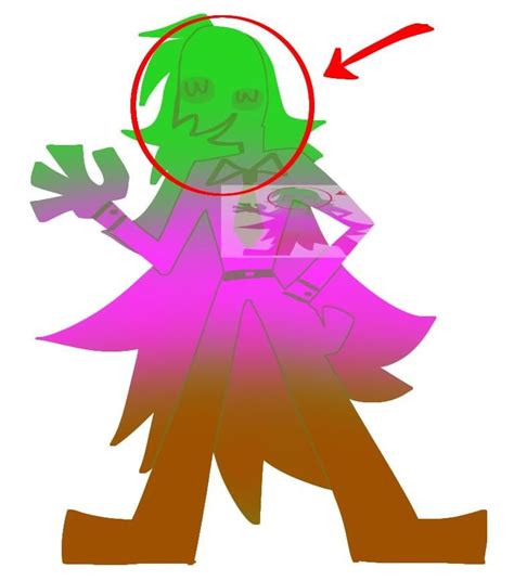 Unpleasant Gradient Rule R196