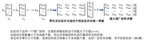 学习笔记 线性代数 线性组合与线性相关 阿里云开发者社区