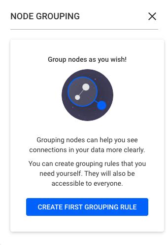 Manipulating The Graph Node Grouping Linkurious User Manual