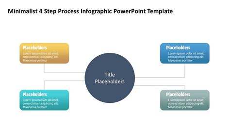 Minimalist 4 Step Process Infographic Powerpoint Template Slidefeast