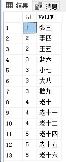 Sql Server数据拆分将一行数据拆分成多条记录 爱实践