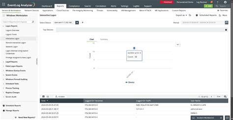 What Are Windows Event Logs Manageengine Eventlog Analyzer