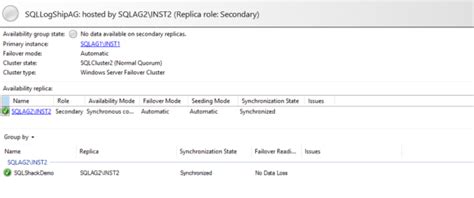 Exploring Ag Dashboards For Monitoring Sql Server Always On Availability Groups