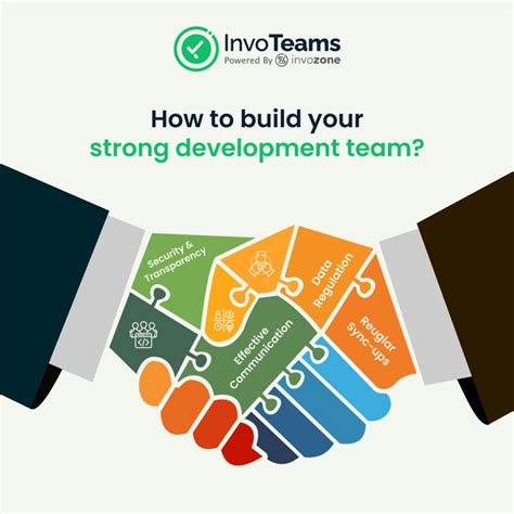 Invoteams On Linkedin Invozone Invoteams Remotedevelopers Cto