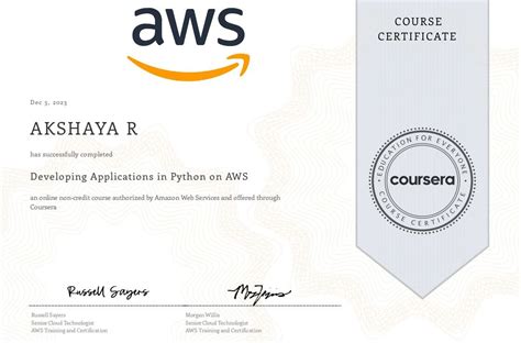 akshaya r on linkedin successfully crafted innovative python