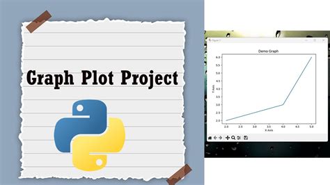 Plotting Graph Project Using Python YouTube
