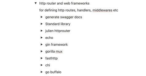 Taofeek Olalekan On Linkedin Cloudengineering Softwareengineering