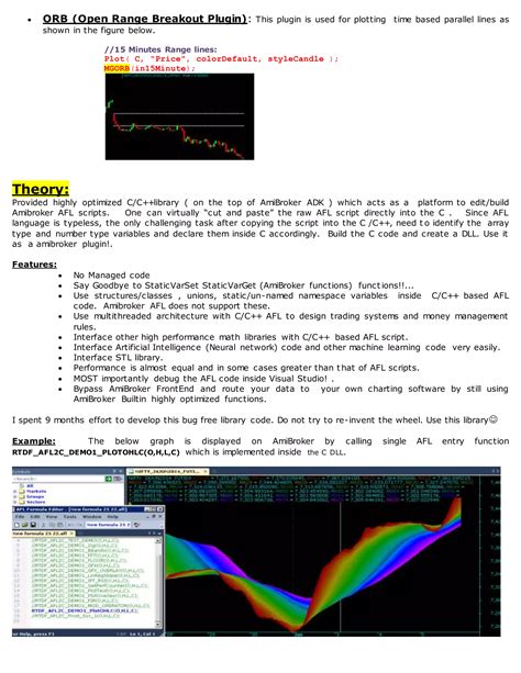 Amibroker Afl To Dll Conversion Docx
