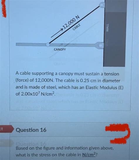 Solved A Cable Supporting A Canopy Must Sustain A Tension