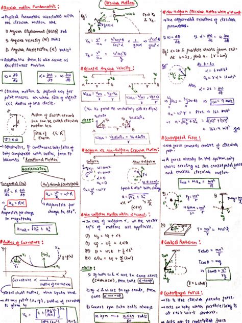 Circular Motion Short Notes Pdf