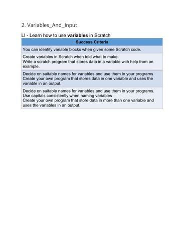 ks3 introduction to scratch programming task sheets teaching resources