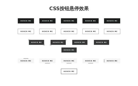 Css简洁按钮悬停动画效果 Css简洁按钮悬停动画效果