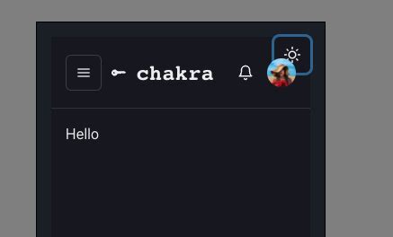 Chakra Ui Storybook Not Ideal For Working With Themes Or Modern Storybook Setups Issue
