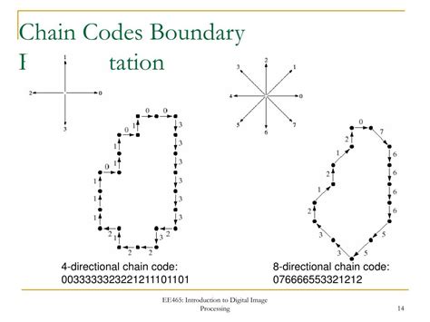 Ppt Binary Image Analysis Powerpoint Presentation Free Download Id1266525