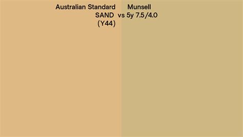 Australian Standard Sand Y44 Vs Munsell 5y 7 5 4 0 Side By Side