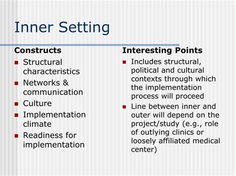 Ppt Consolidated Framework For Implementation Research Cfir Powerpoint Presentation Id 3981261