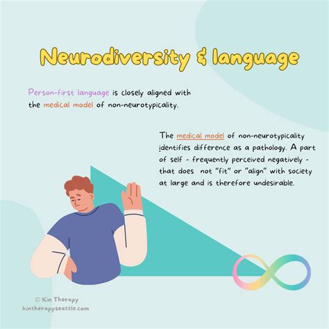 Identity First Vs Person First Language And The Case For Inclusivity