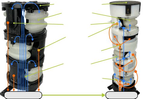 SPONGE Open Source Designs Of Modular Articulated Soft Robots AI Research Paper Details
