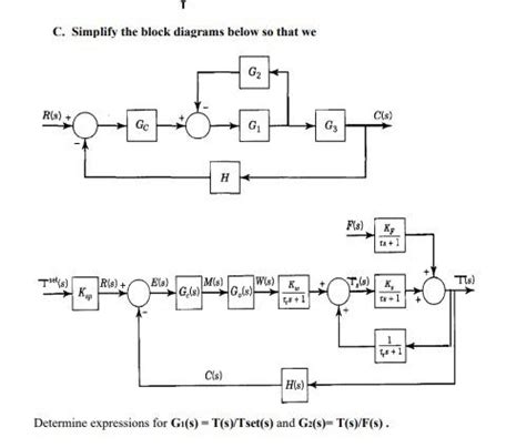 Solved C Simplify The Block Diagrams Below So That We Chegg