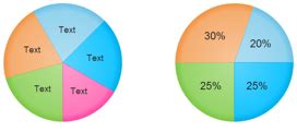 How To Create An Exploding Pie Chart Edraw