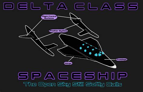 Organ Overview Effect Delta Class Spaceship T Shirt