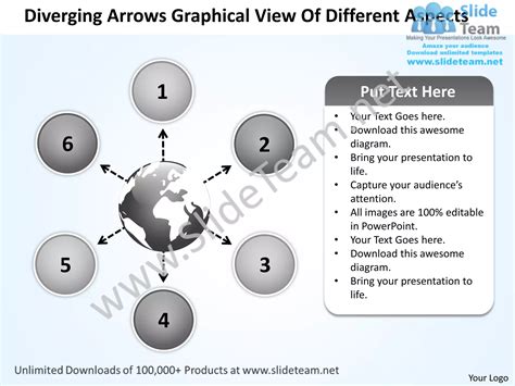 Diverging Arrows Graphical View Of Different Aspects Cycle Flow Chart Power Point Slides PPT