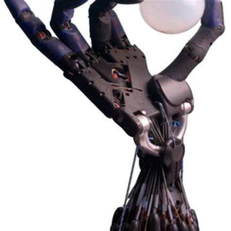 Pdf Review On Human‐like Robot Manipulation Using Dexterous Hands