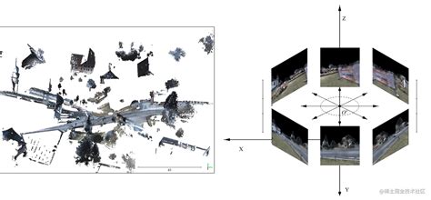 点云数据可视化：foxglove及其他开发笔记foxglove中3d 可视化窗口代码移植中遇到的问题纪要、主要使用的数据 掘金