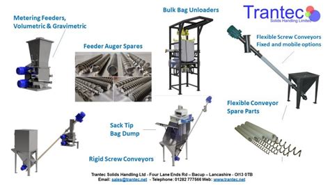 Trantec Solids Handling Limited Linkedin Trantec Solids Handling