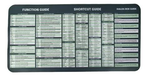 deskpad excel dictionary para windows pc 60 funciones y 14 cuotas