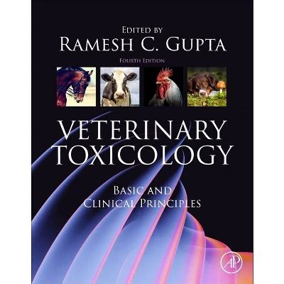 Veterinary Toxicology 4th Edition By Ramesh C Gupta Hardcover Target