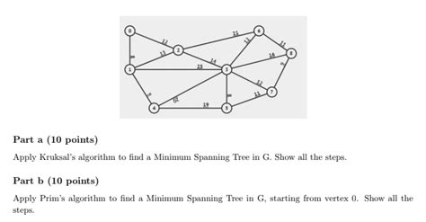 Solved 2 25 11 19 Part A 10 Points Apply Kruksals Solved 2 25 11 19 Part A 10 Points Apply Kruksals