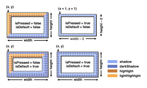Basicgraphicsutils Gnu Classpath 095 Documentation