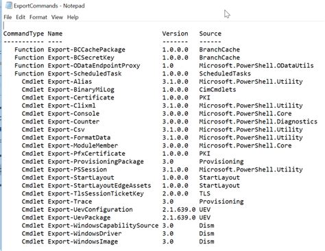 18 Most Useful Powershell Commands For Windows Admins Itechguides