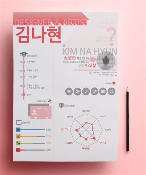 02 자기소개서 인포그래픽 Infographic Self Introduction 그래픽 디자인 · 일러스트레이션 그래픽