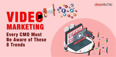 Clean And Techie On Linkedin Top Video Marketing Trends You Should