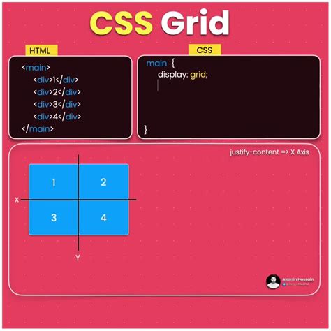 Charles A Boakye Posted On Linkedin