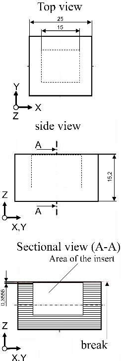 test specimen for testing adhesion [13] download scientific diagram