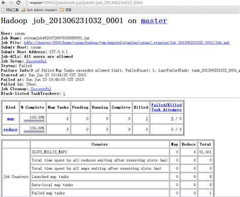 解决RHadoop错误PipeMapRed waitOutputThreads subprocess failed with code 粉丝日志
