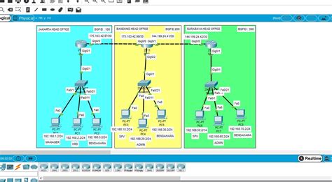 Cara Menghubungkan 2 Router Dengan Routing Static Di Cisco Packet Tracert By Ridwan Aden Medium