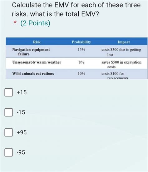 Solved Calculate The EMV For Each Of These Three Risks What Chegg Com