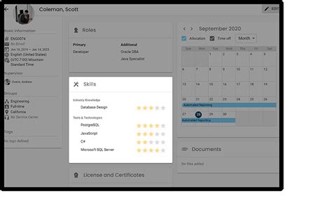 Resource Allocation In Project Management Polaris