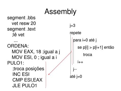 Ppt Linguagem De Montagem Powerpoint Presentation Free Download Id